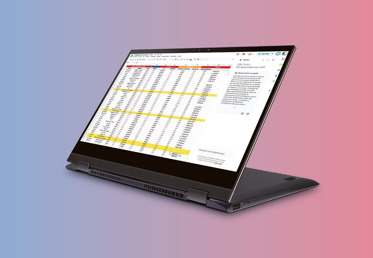 Gemini no Google Workspace